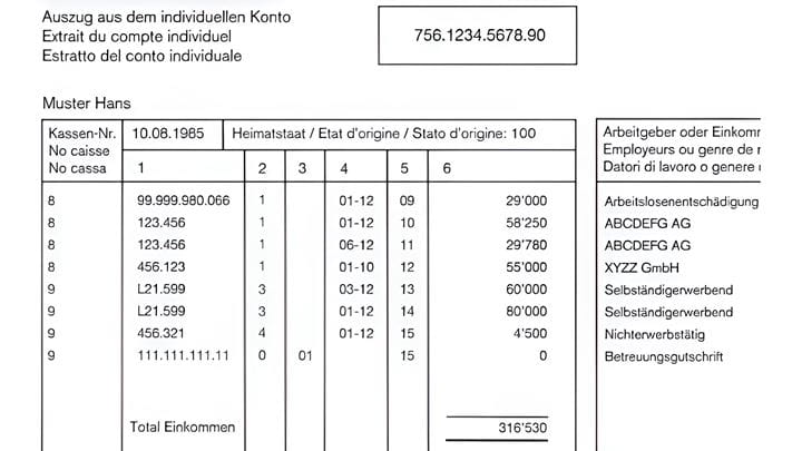 Das sollten Sie über Ihren AHV-Auszug wissen - Basler Kantonalbank
